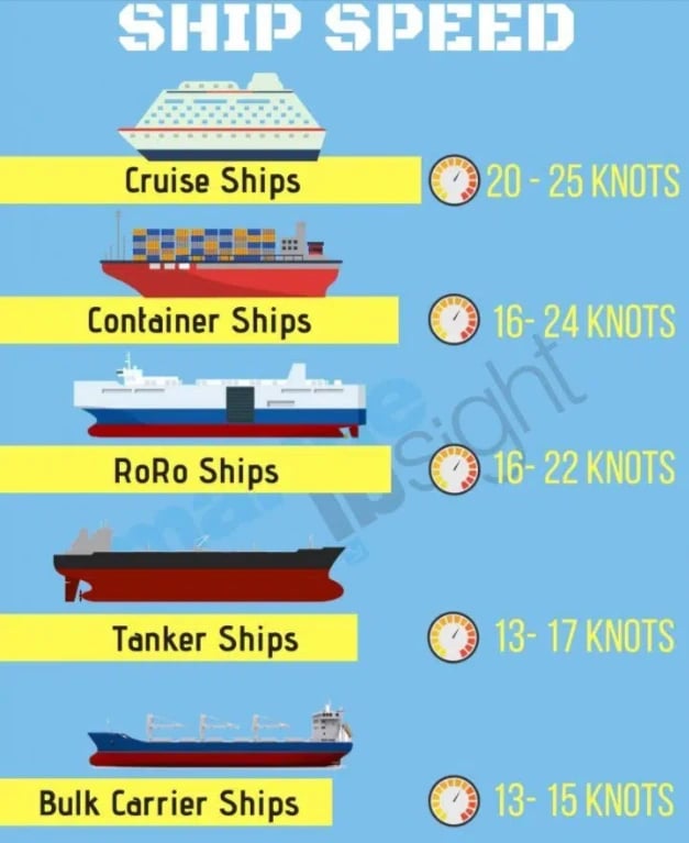 ニュース How long do cargo ships stay in service?. トピックに関する記事 – How many ... ニュース How long do cargo ships stay in service?. トピックに関する記事 – How many ...